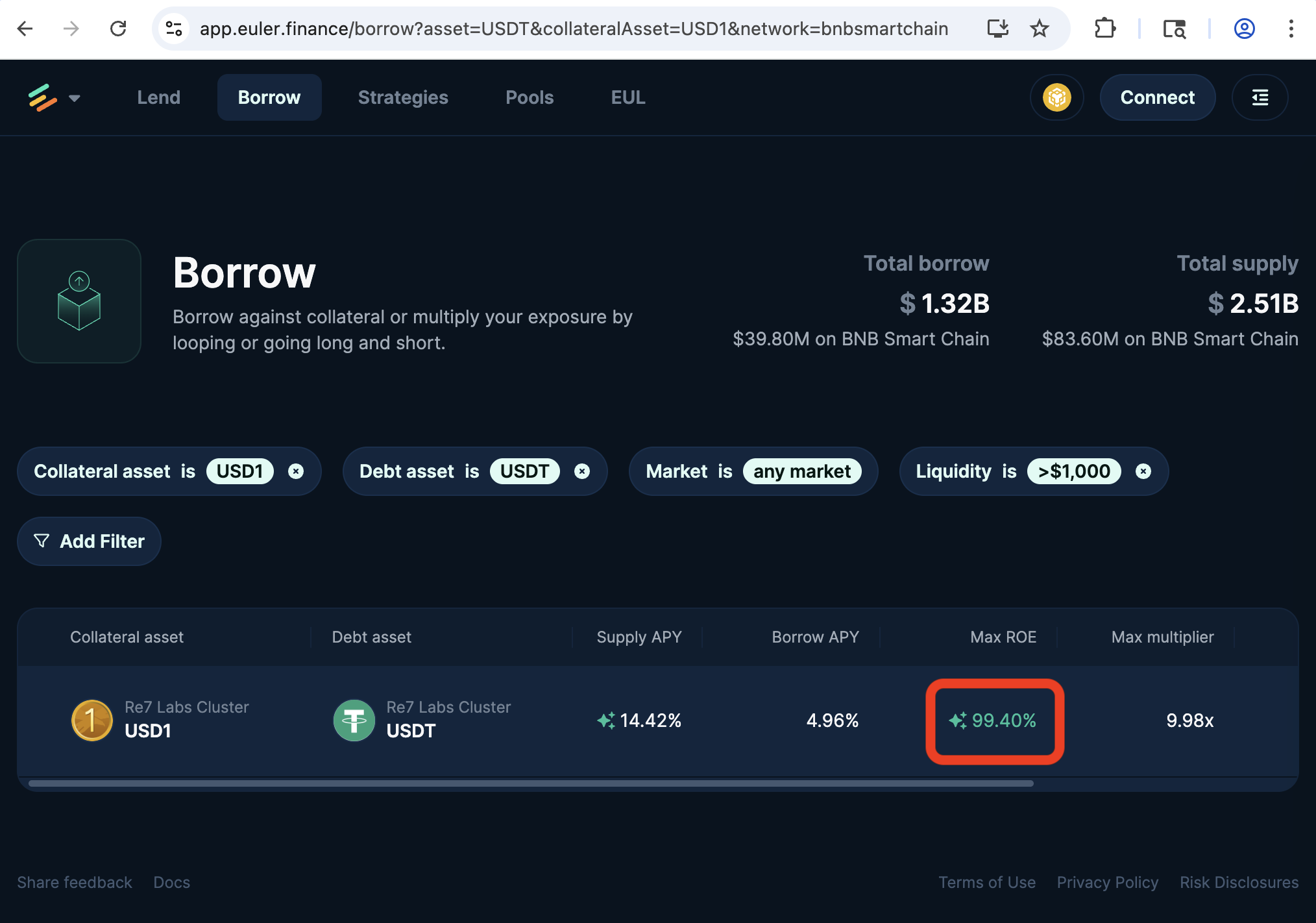 Trump-linked stablecoin USD1 hits 99% APR on Binance Chain